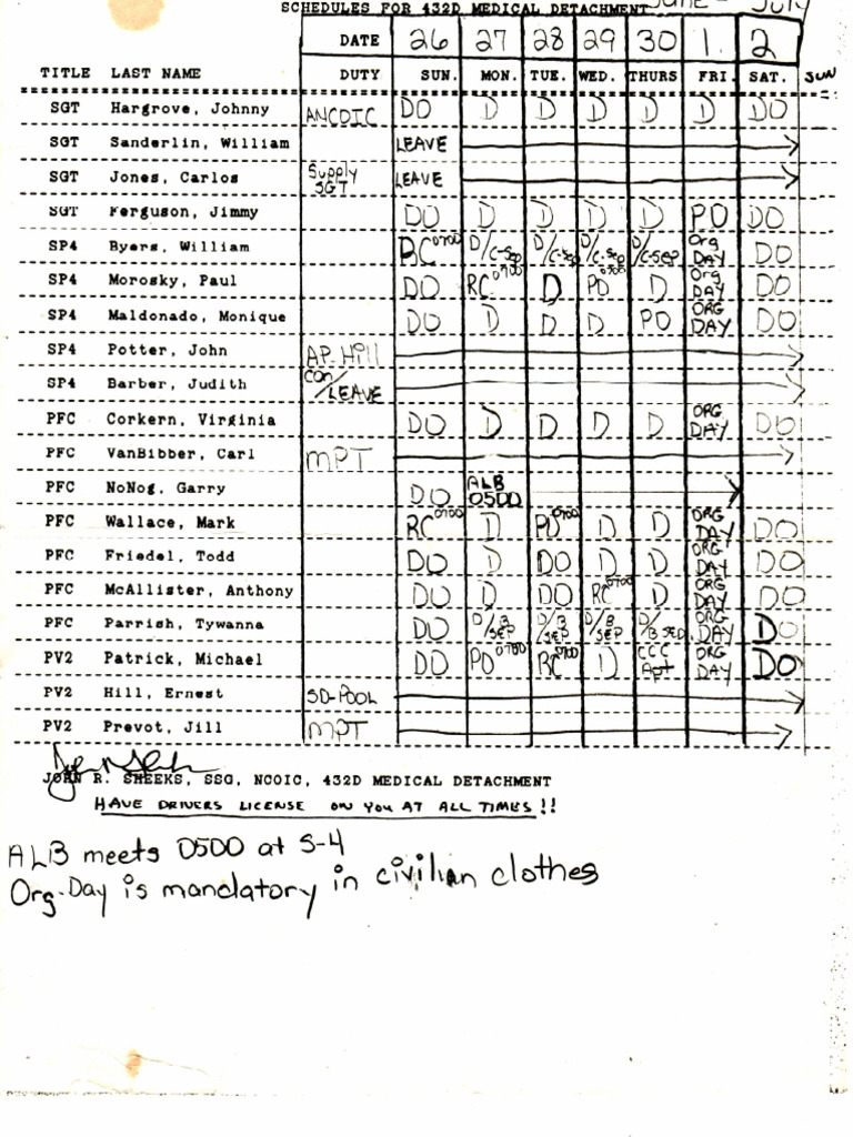 Army Schedule 3 | PDF