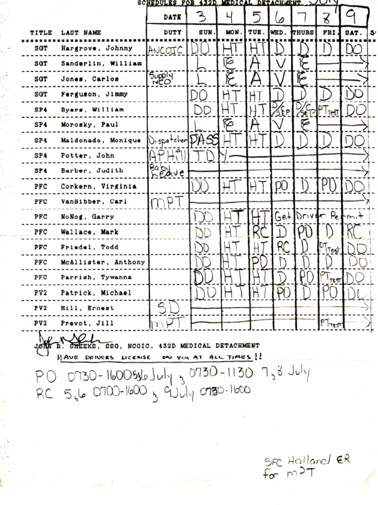 Army Schedule 2&3 | PDF