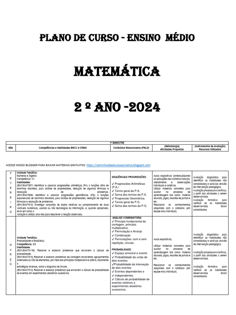 Plano de Curso - 2º Ano Matemática Ensino Médio | Download grátis PDF | Trigonometria | Matriz ...