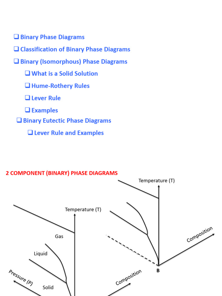 phase-diagrams-binary | PDF | Phase Diagram | Phase (Matter)