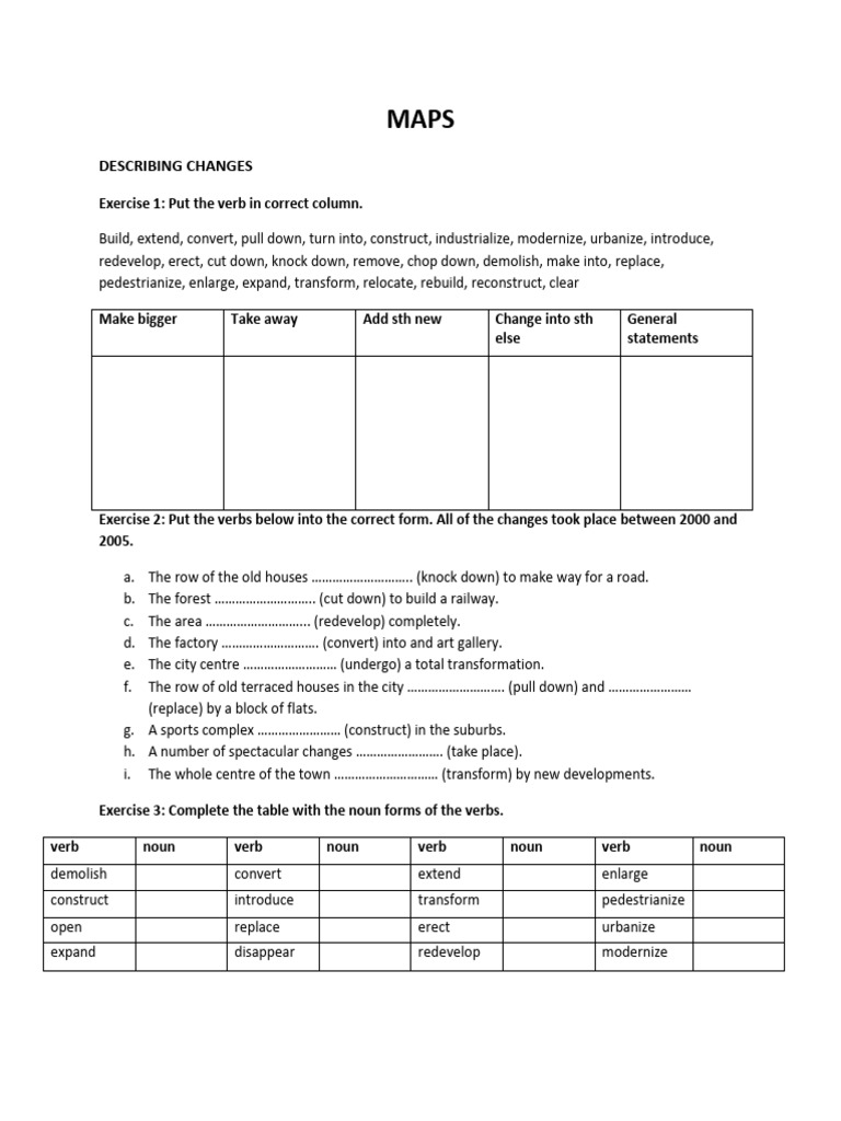 Ielts Maps | PDF | Linguistic Typology | Linguistics