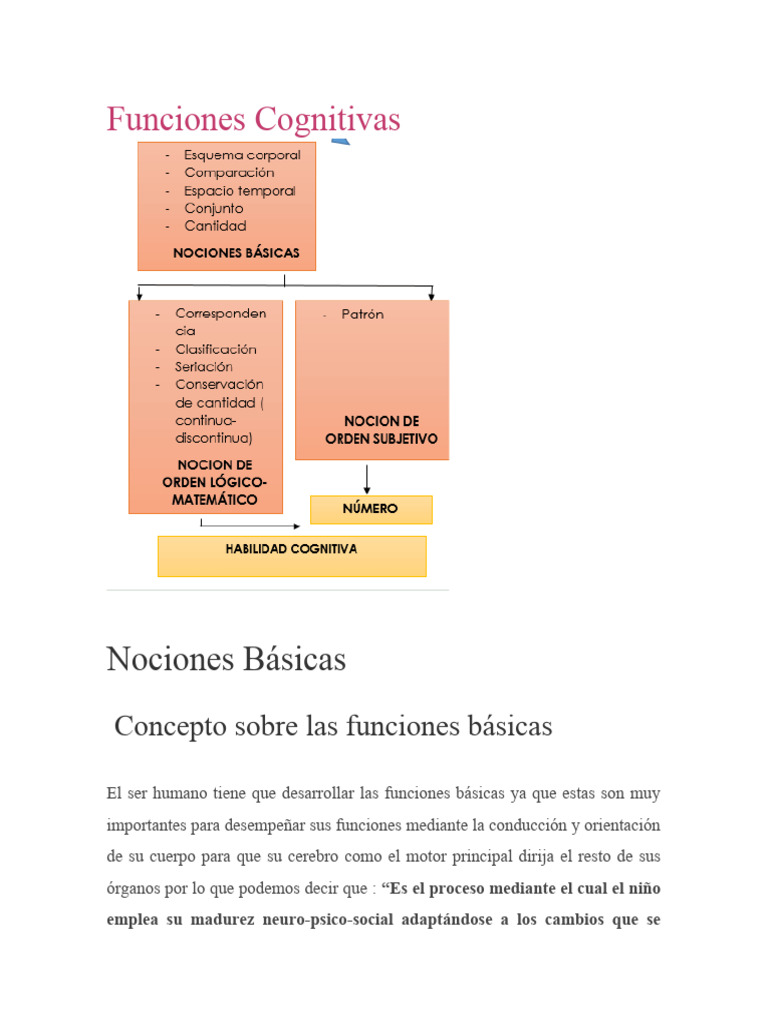 Funciones Cognitivas | PDF | Conjunto (Matemáticas) | Hora