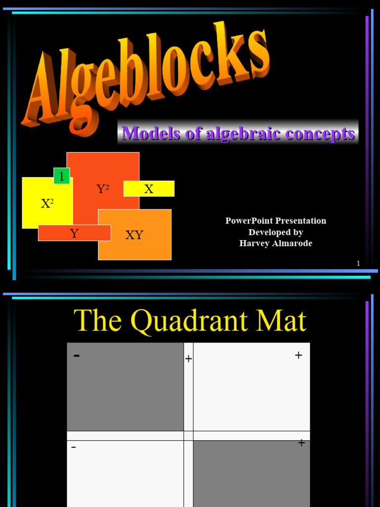 The Quadrant Mat | PDF | Cartesian Coordinate System | Mathematics