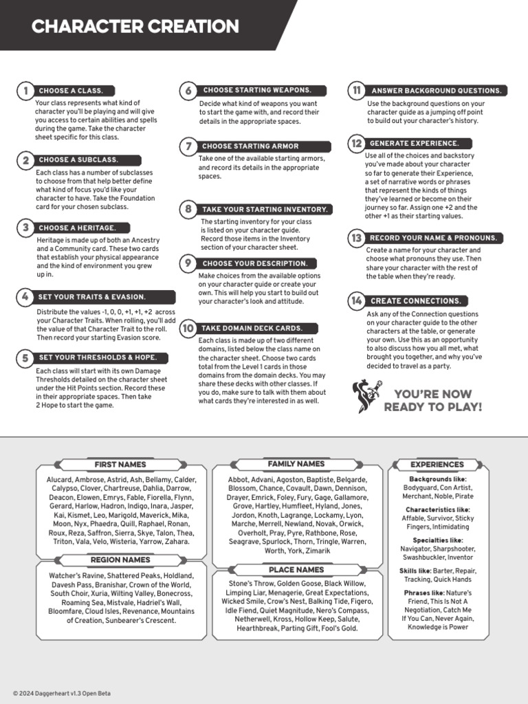 Ancillary Sheets V1 3 Pdf