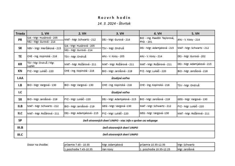 Rozvrh 14.3.2024.Xlsx - Hárok1 | PDF