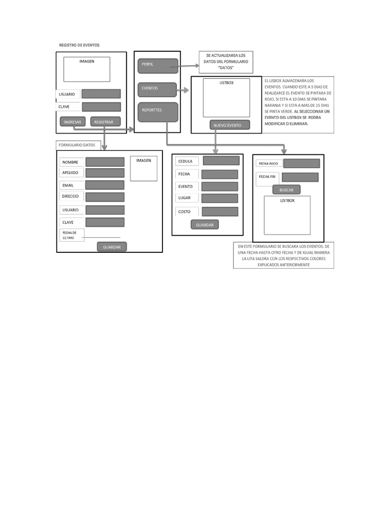 Ejercicio CRUD | PDF