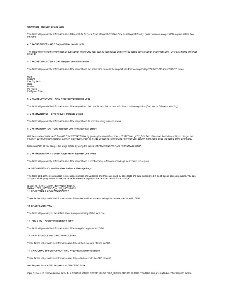 Imp GRC Tables | Download Free PDF | Information | Computer Engineering