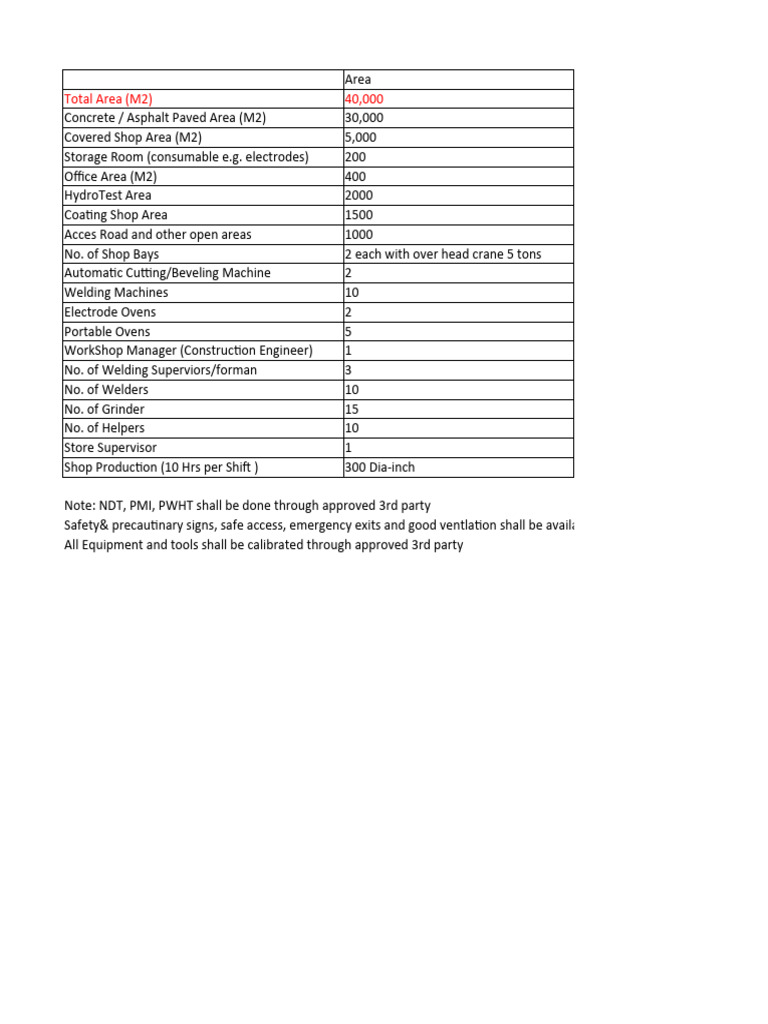Workshop Proposal | PDF Workshop Proposal | PDF