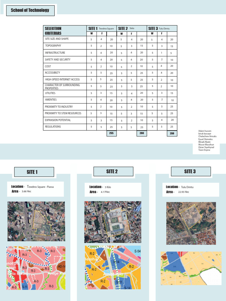 site selection | PDF | Cyberspace | Information Technology