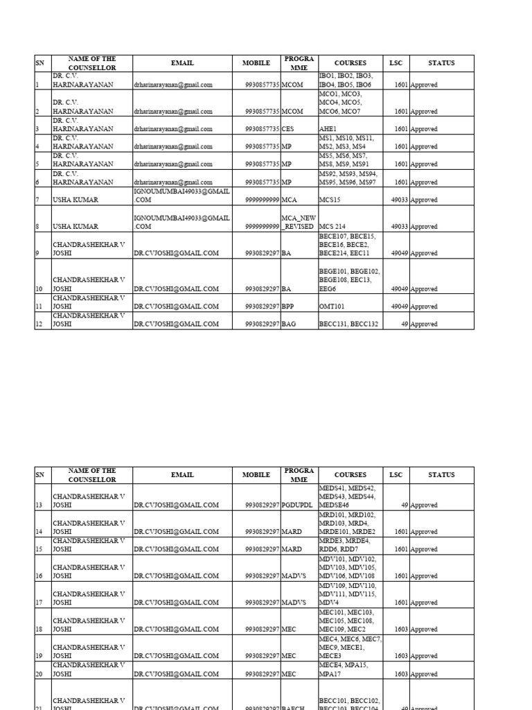 Online Portal Ac Data Pdf