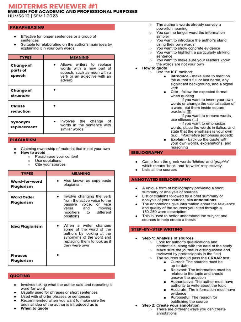 EAPP | PDF | Citation | Note (Typography)