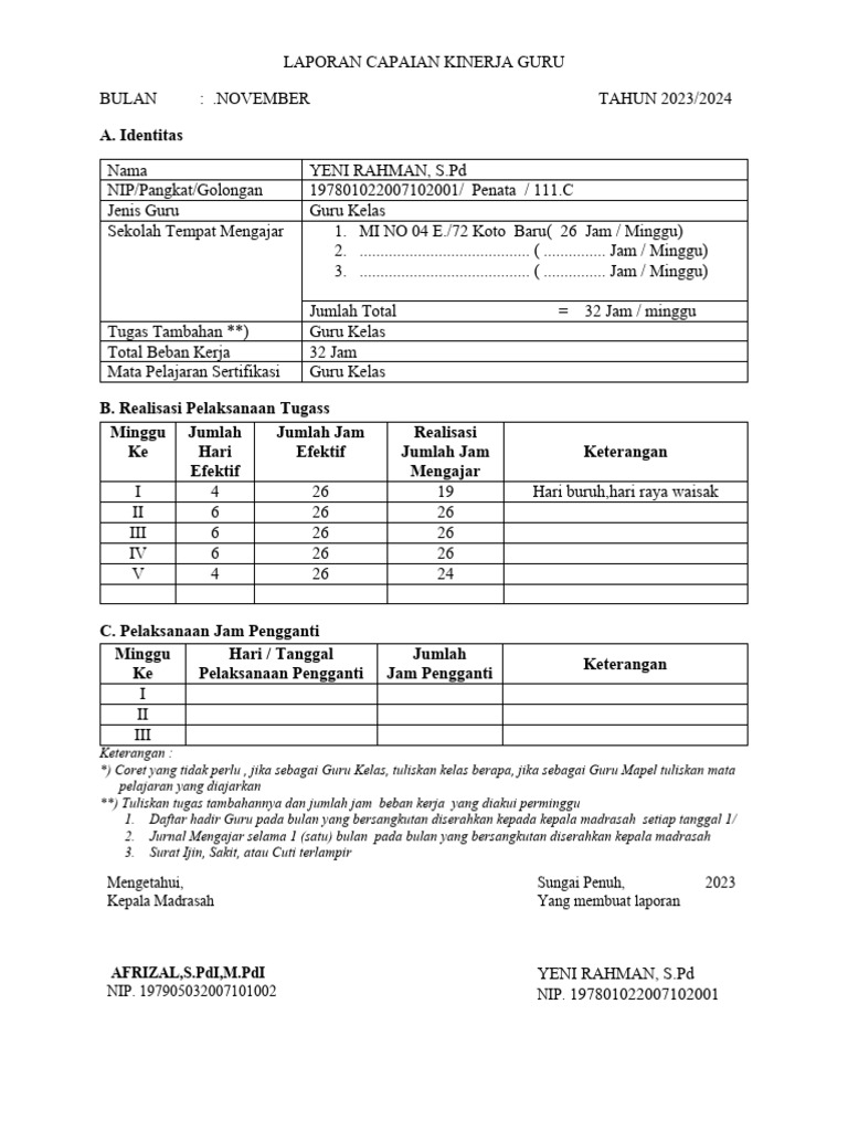 Laporan Capaian Kinerja Guru | PDF