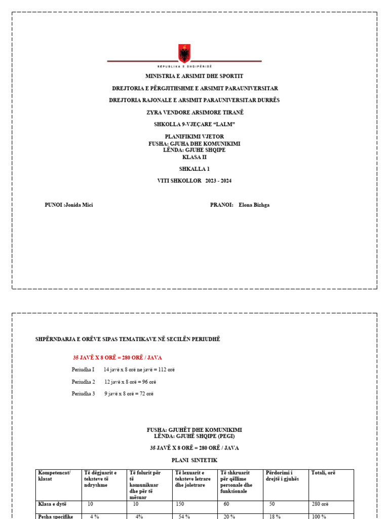 Plani Gjuhe Shqipe 2 Plani Vjetor Pdf