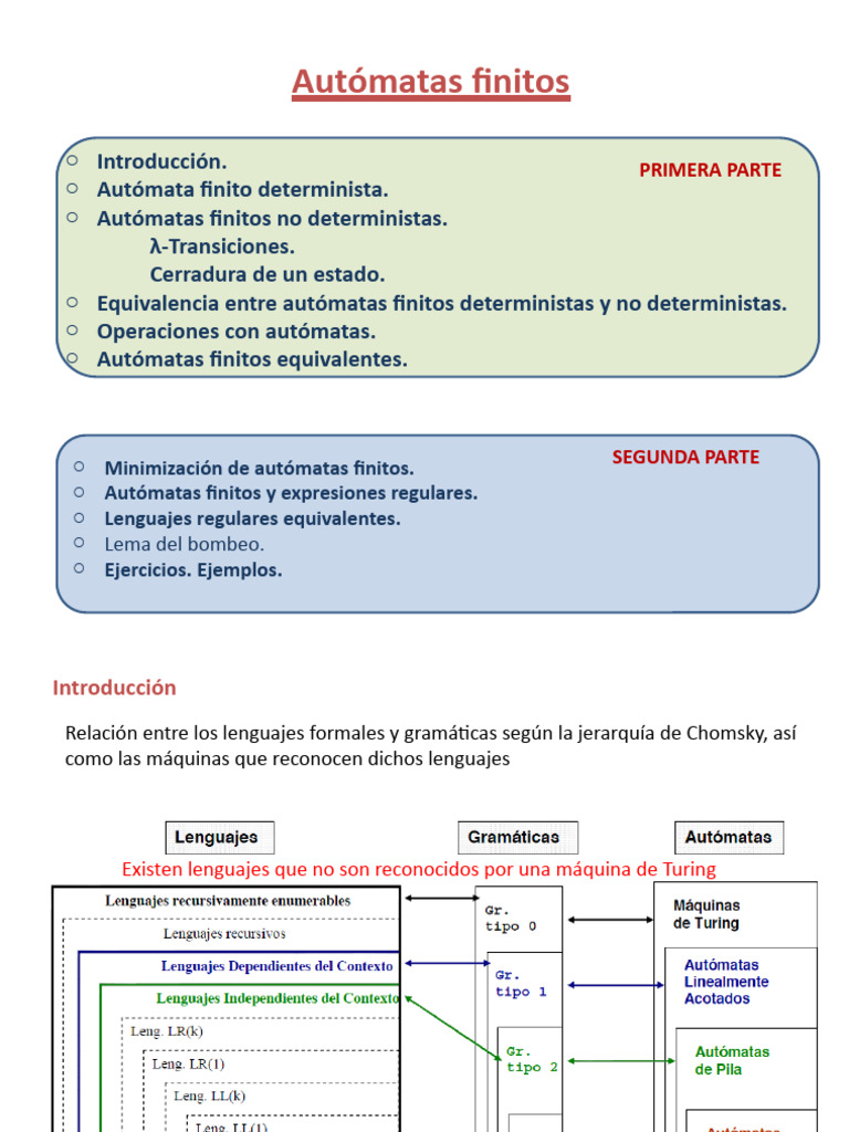 Autómatas Finitos: Teoría y Ejemplos | PDF | Modelos de computación ...