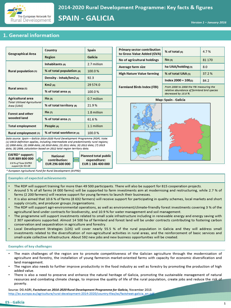 Galicia Rural Development 2014-2020 | PDF | Agriculture | Low Carbon ...