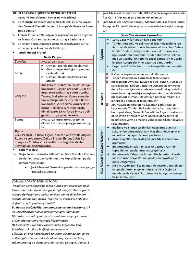 Uluslararasi Iliskilerde Denge Stratejisi Konu Ozeti | PDF