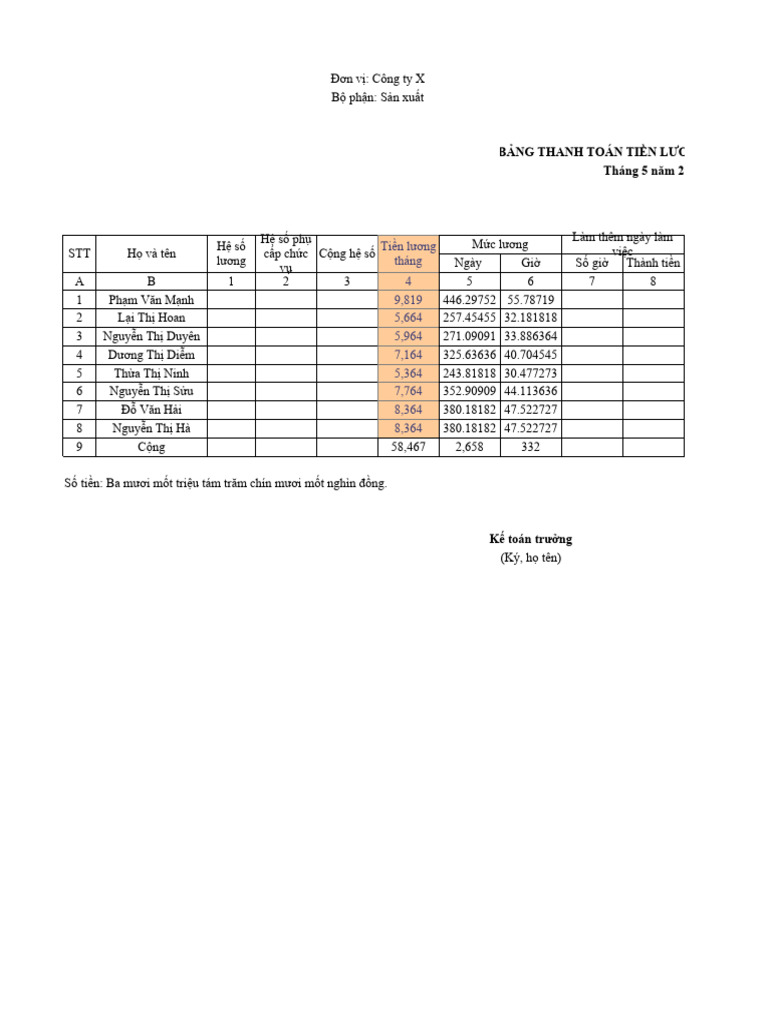 (TCCTKT) Bảng thanh toán tiền lương làm thêm giờ | PDF