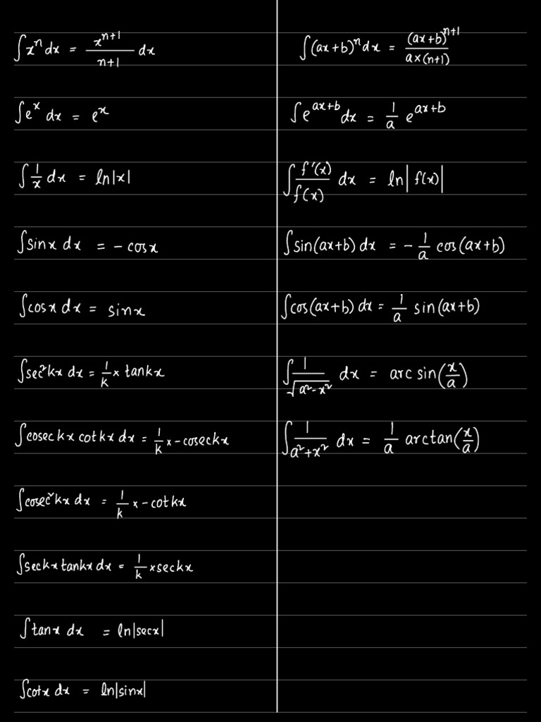 P3 Integration Formula | PDF | Trigonometry | Differential Calculus P3 Integration Formula | PDF | Trigonometry | Differential Calculus