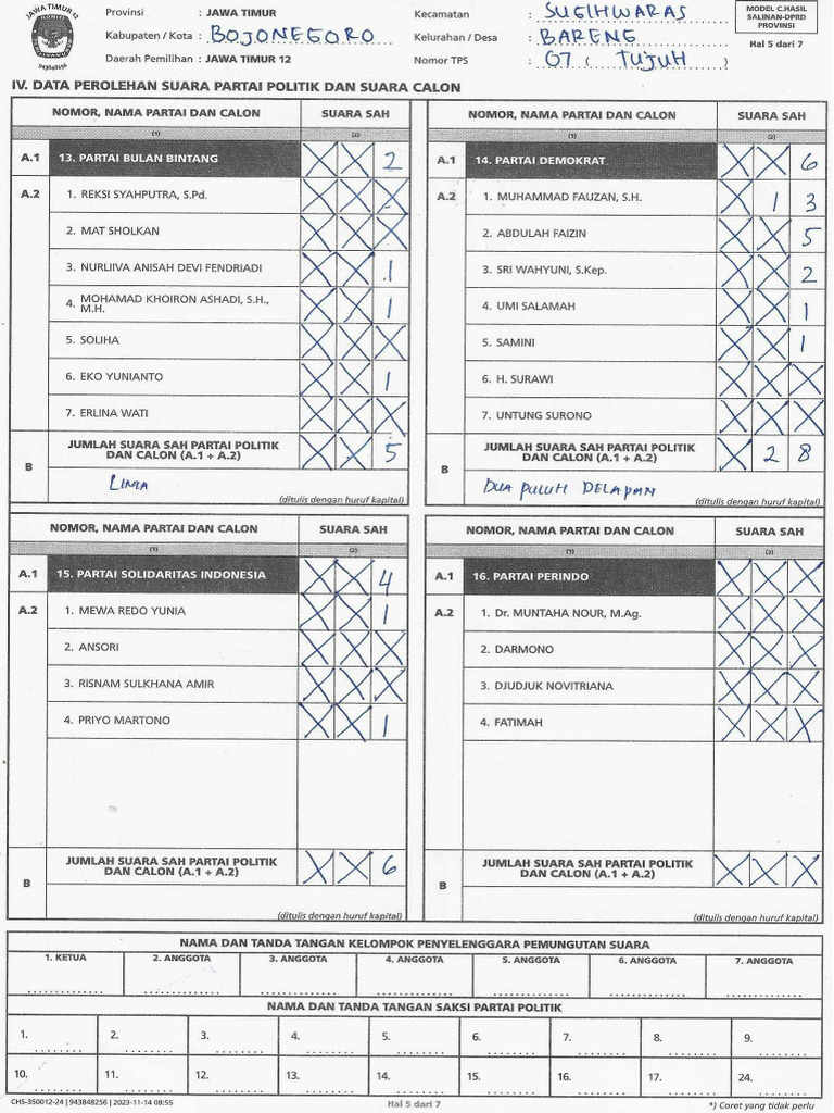 DPR Prov TPS07 5 0001 | PDF