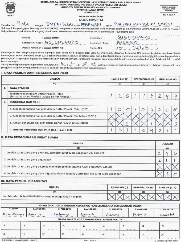 DPR Prov TPS07 1 0001 | PDF