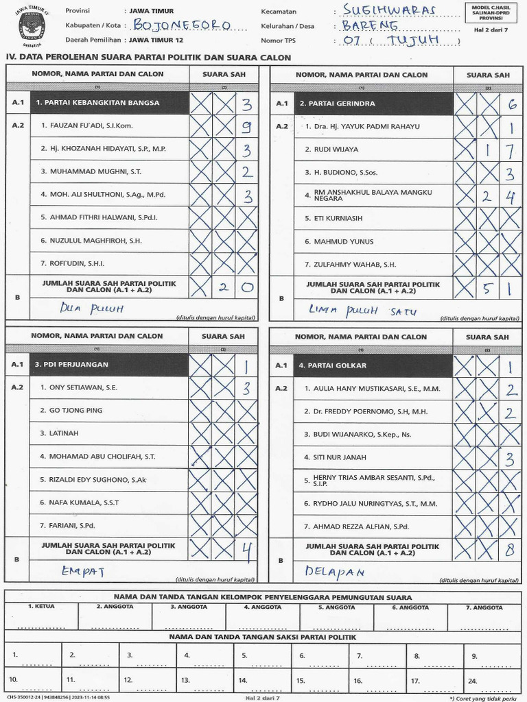 DPR Prov TPS07 2 0001 | PDF