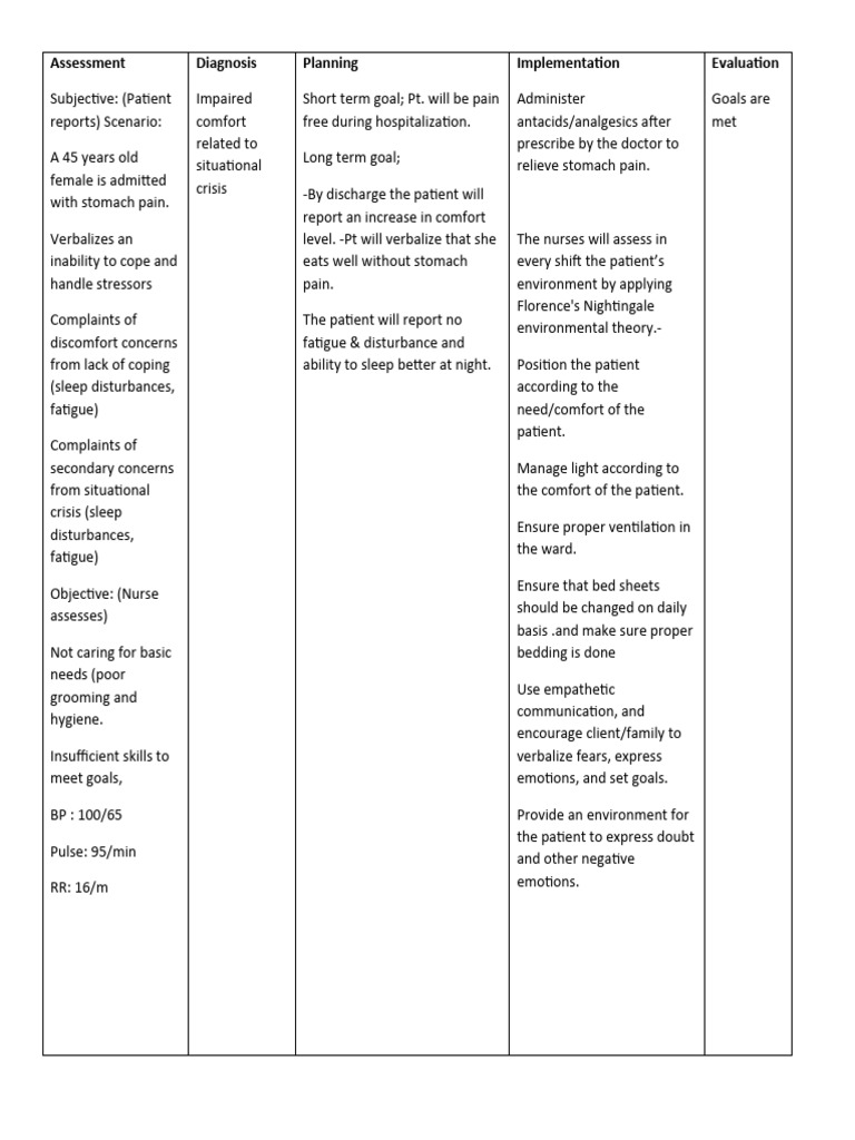 Assessment Diagnosis Planning Implementation Evaluation | PDF | Nursing ...