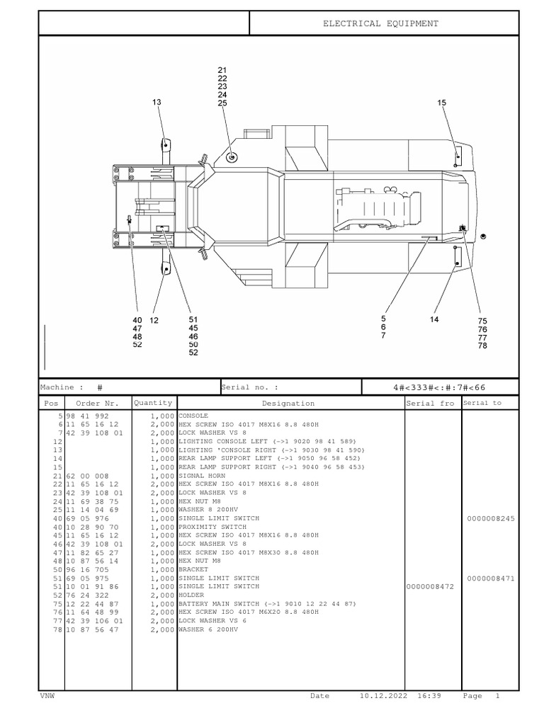 Electrical Equipment Inventory List | PDF