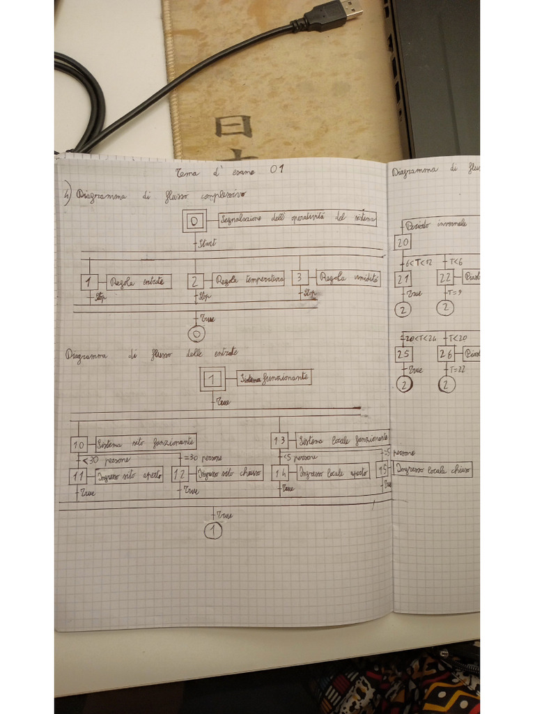 Tema D'esame 01 | PDF