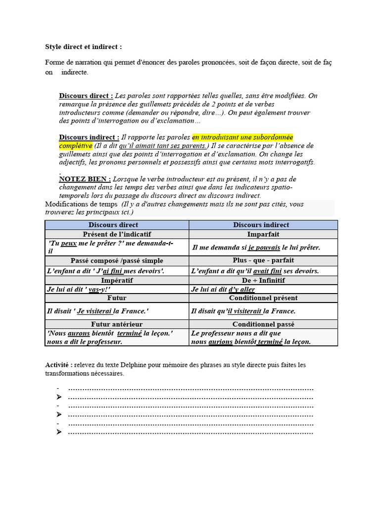 Discours Direct et Indirect en Français | PDF | Verbe | Morphologie ...