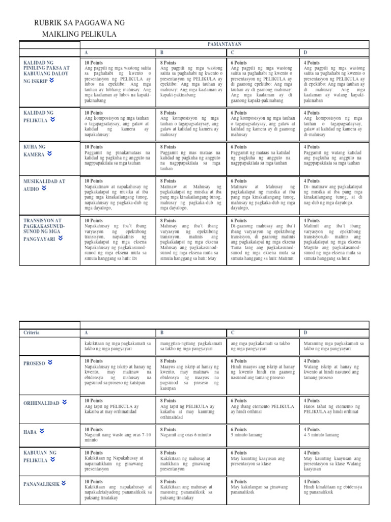 Rubriks - Short Film | PDF