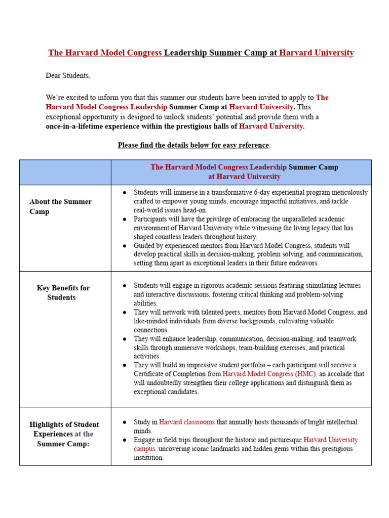 Circular of Harvard Model Congress Leadership Summer Camp | PDF ...