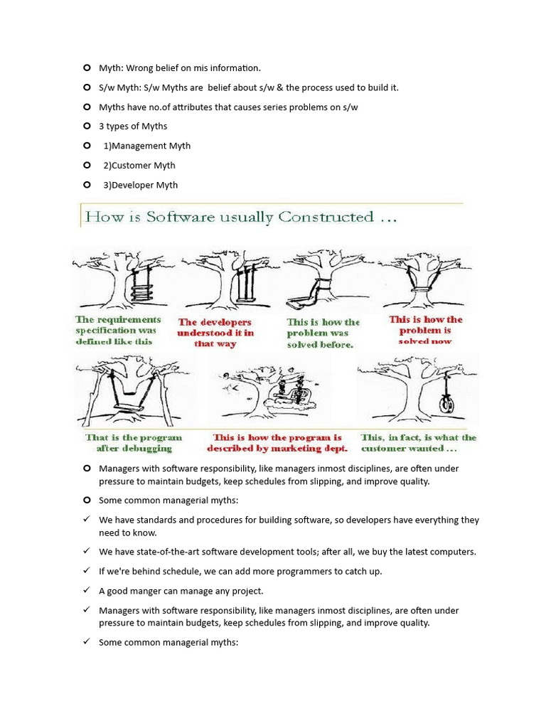 Myth | PDF | Software Development Process | Software