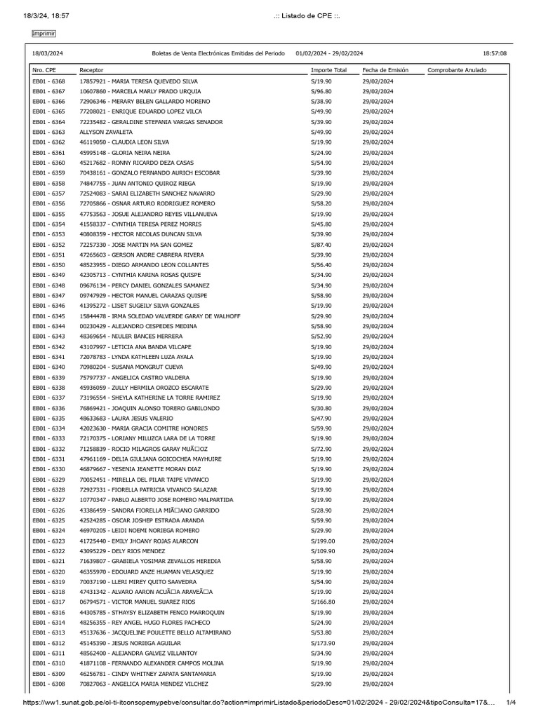 Listado de CPE | PDF