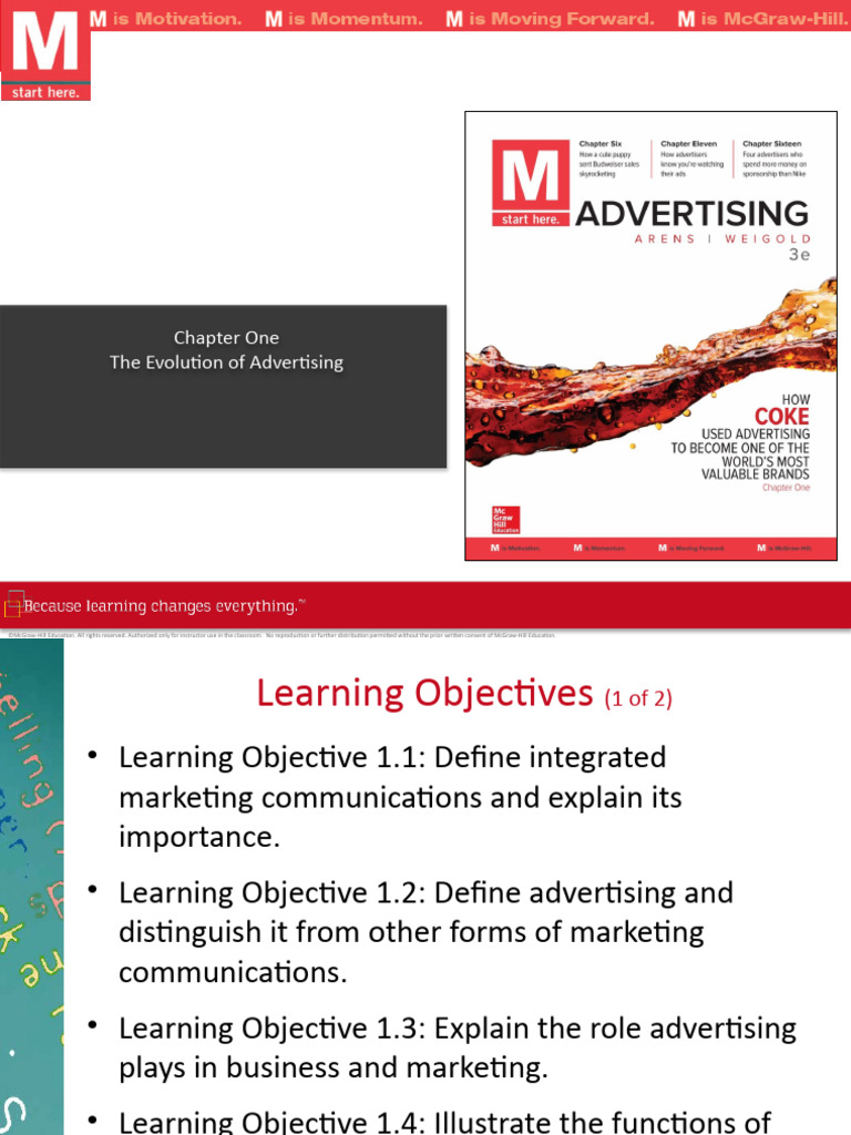 IPPTChap001 - PPT2023 Clear All | PDF | Marketing Communications | Advertising