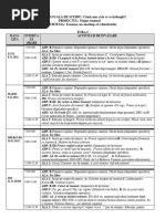 Procese-Verbael Comitet Parinti, Etc 2022-2023 Corect o | PDF