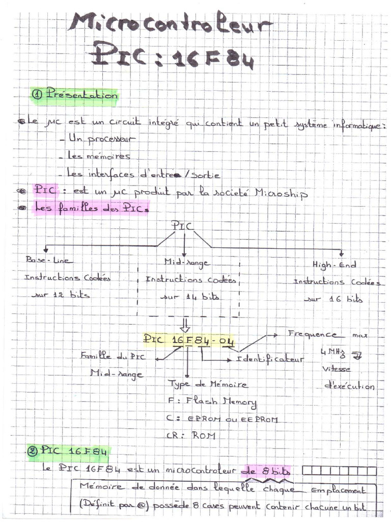 microC PIC 16F84 | PDF