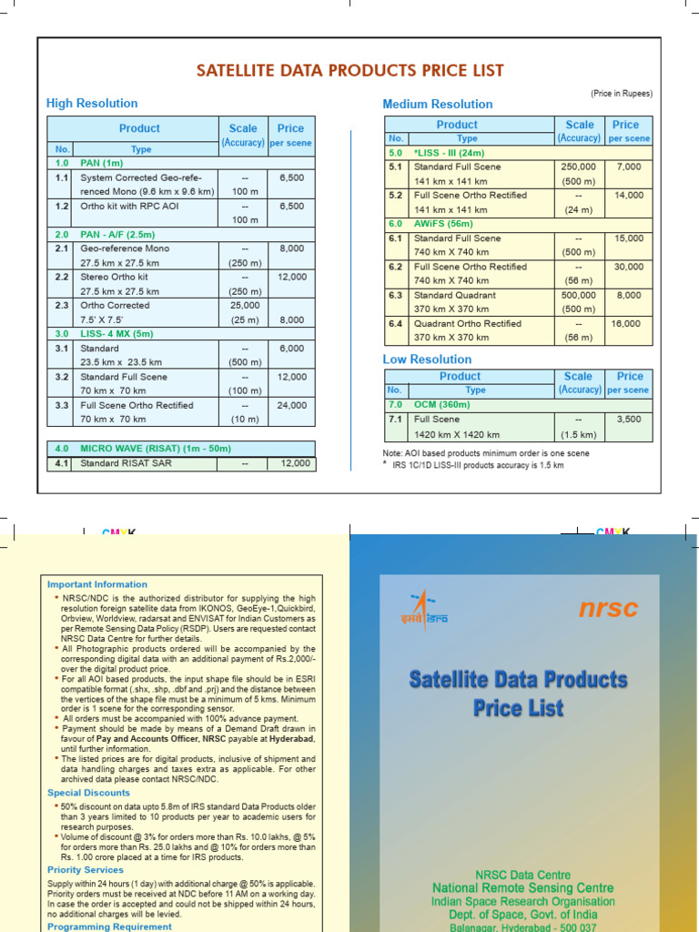 Price list-NRSC | PDF