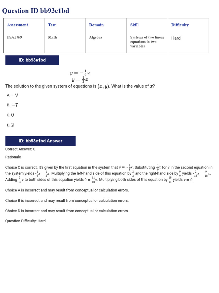 PSAT 8/9 Algebra Questions & Solutions | PDF | Equations | Algebra