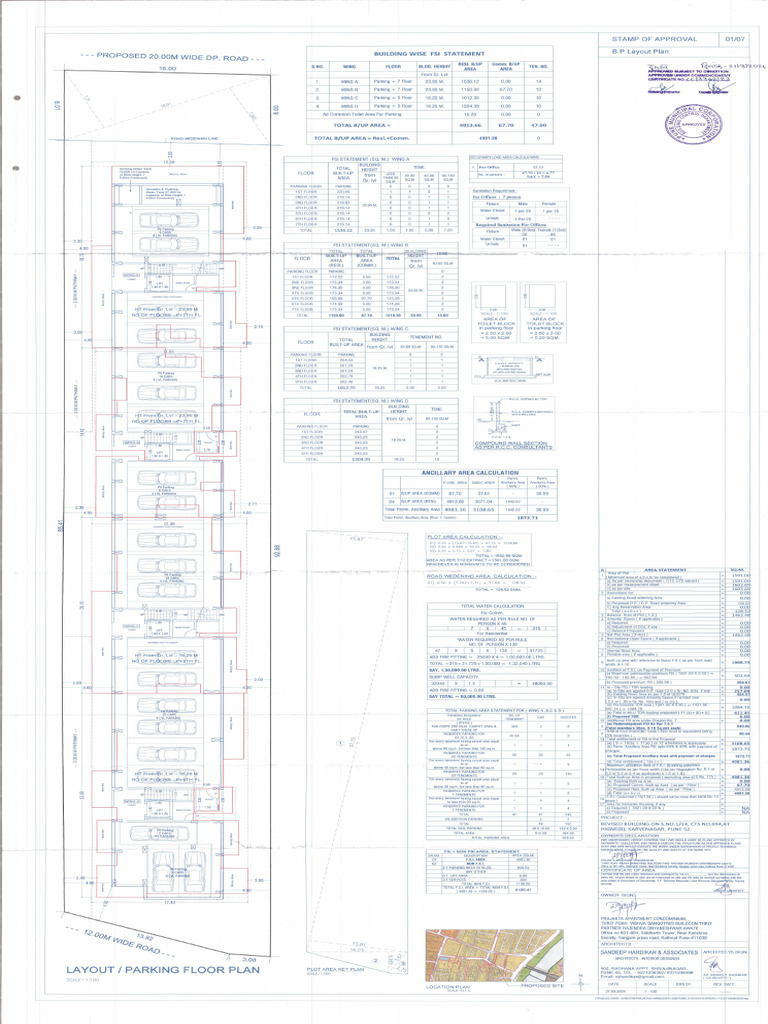 5 Building Plan Approval - NA Order For Plotted Development | PDF