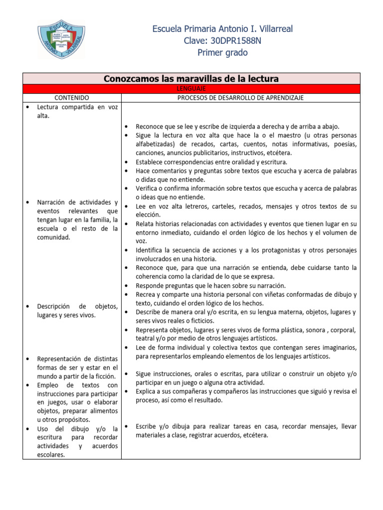 4.conozcamos Las Maravillas de La Lectura | PDF | Narración | Escritura
