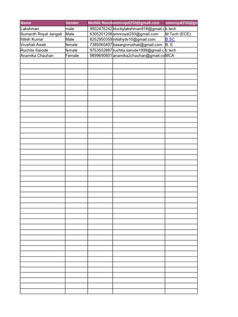 DA Template - Captivate | Download Free PDF | Computing