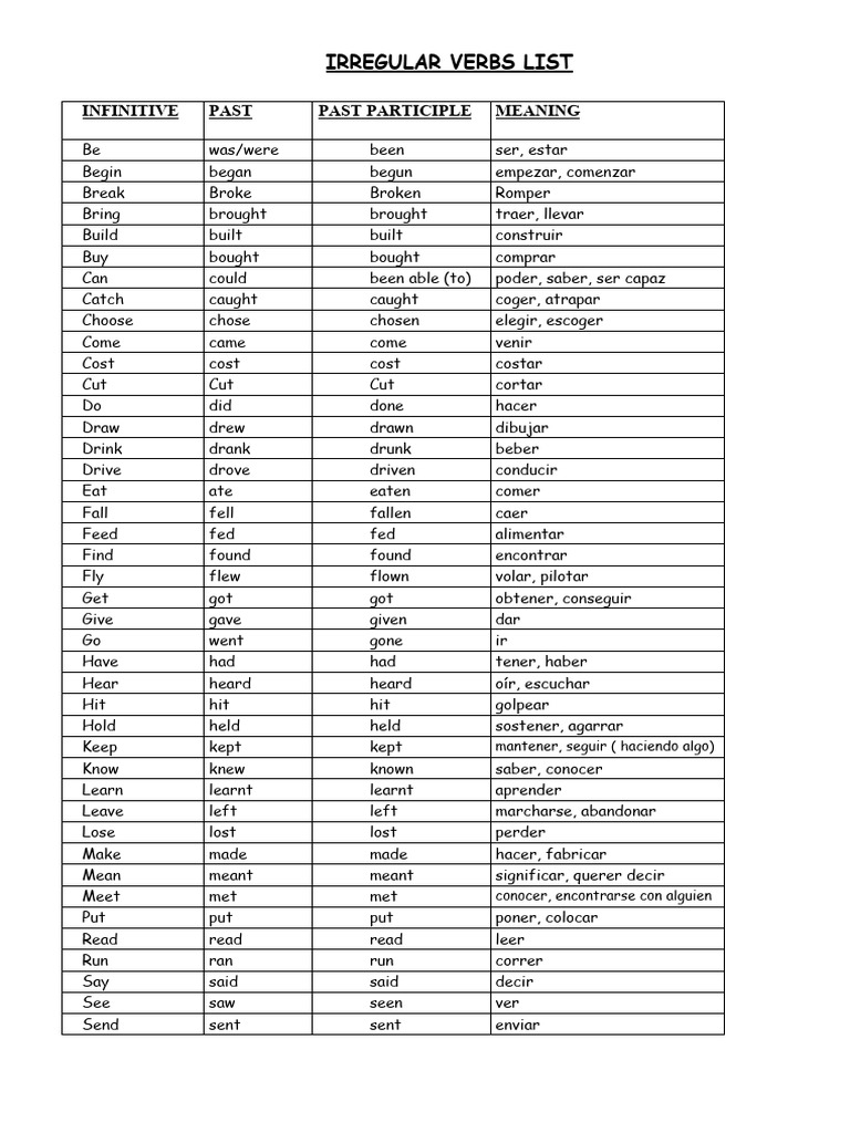 Irregular Verbs List | PDF | Linguistic Typology | Language Mechanics