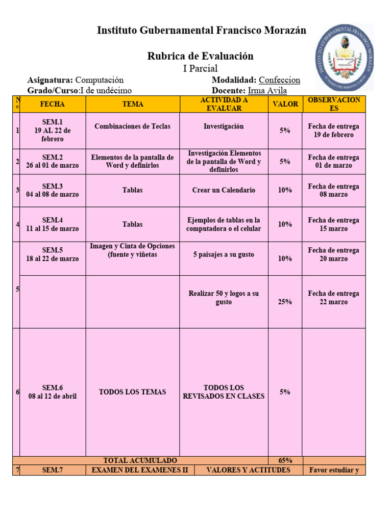 Rubrica DE EVAL. I PARCIAL | PDF