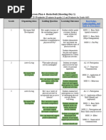 Basketball Lesson 1 2 - 3 Grade: ND RD | PDF | Physical Education ...
