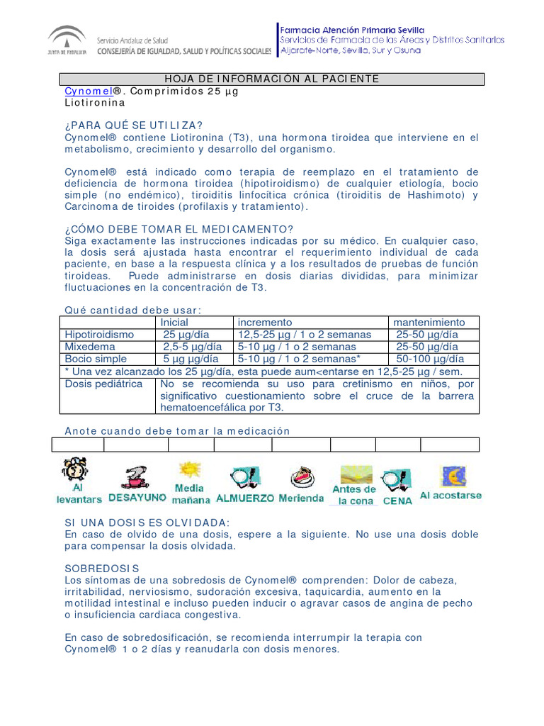 LIOTIRONINA Cynomel | PDF | Tiroides | Hipotiroidismo