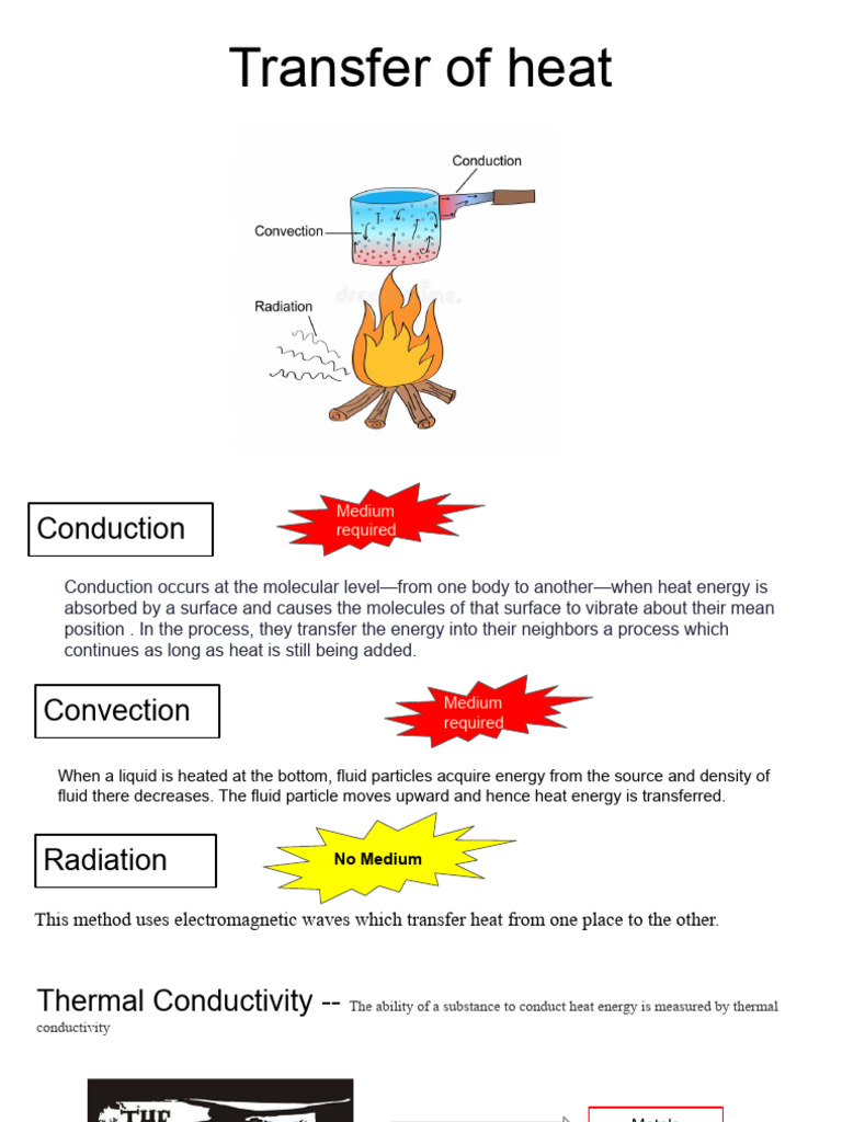 Heat Transfer: Conduction, Convection, Radiation | PDF | Thermal ...