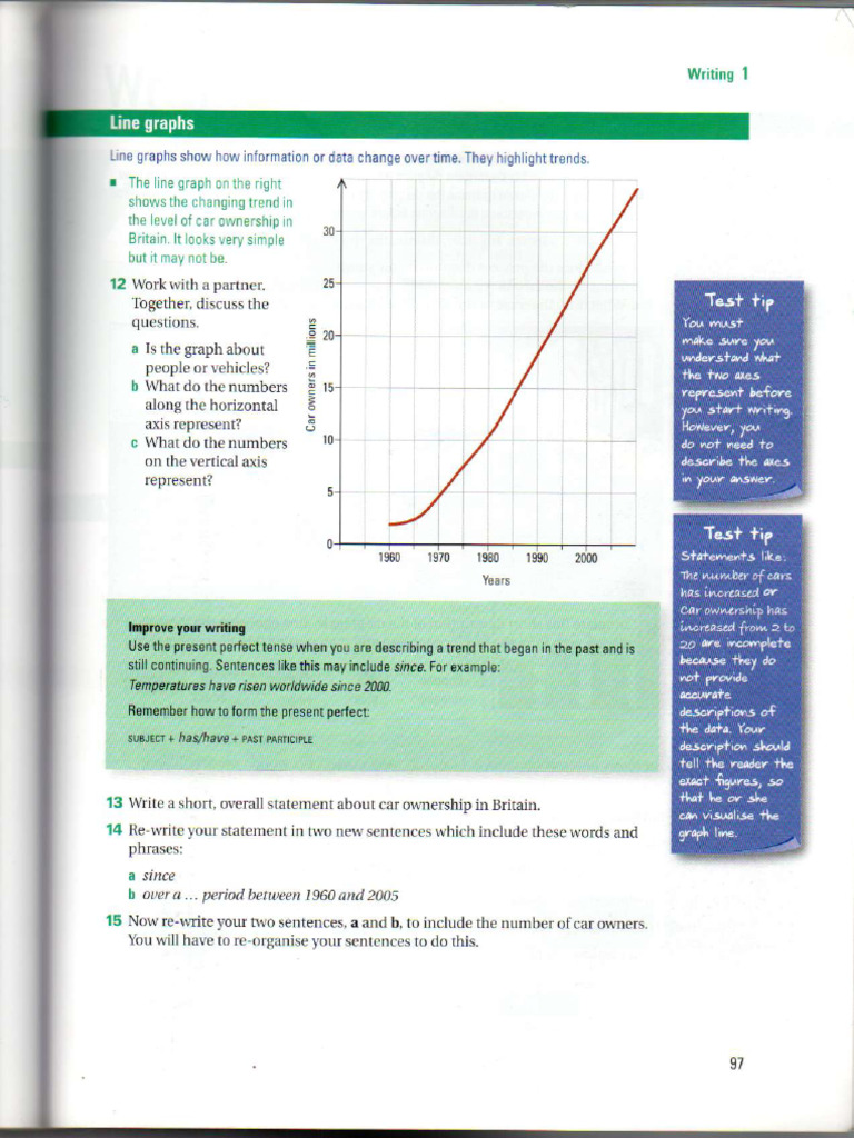Line Graphs - S9-G4 | PDF