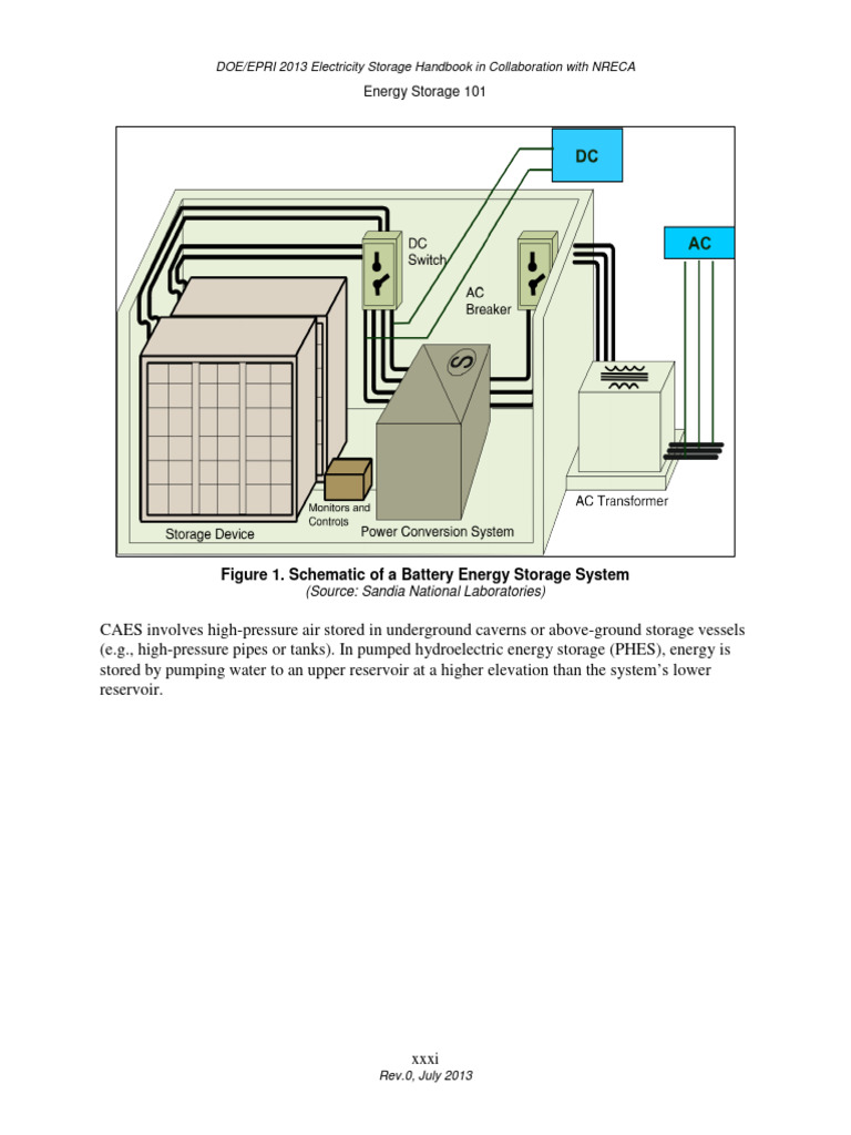 Schematic of BESS - 31 | PDF
