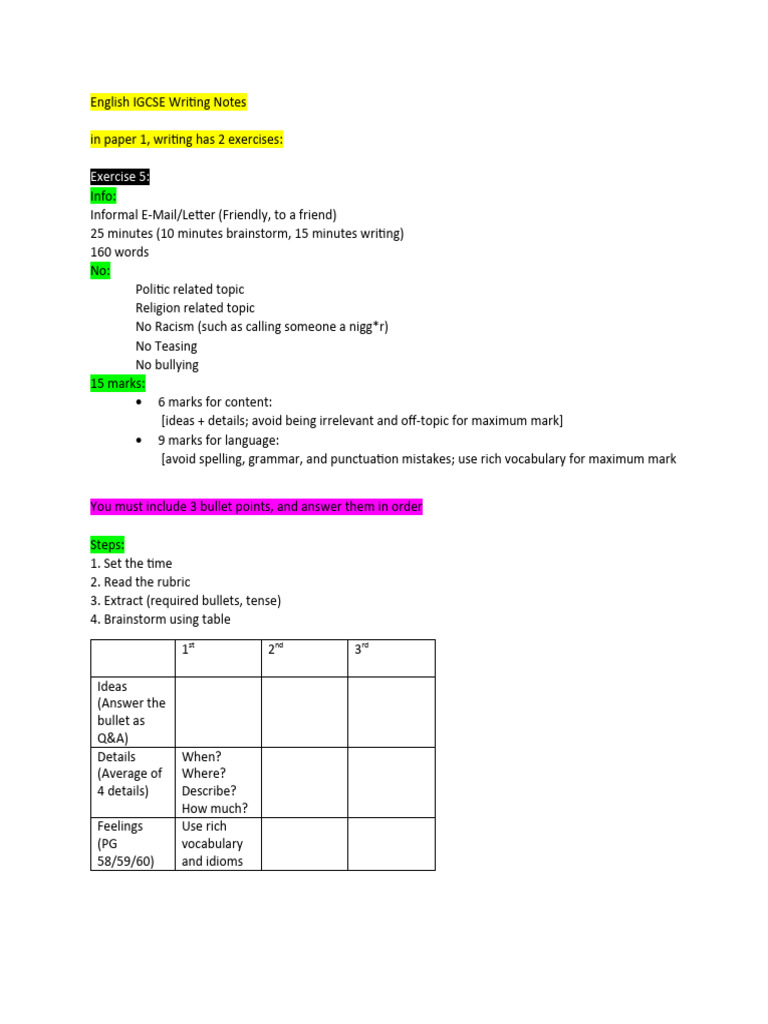 English IGCSE Writing Notes | PDF | Fashion | Brainstorming