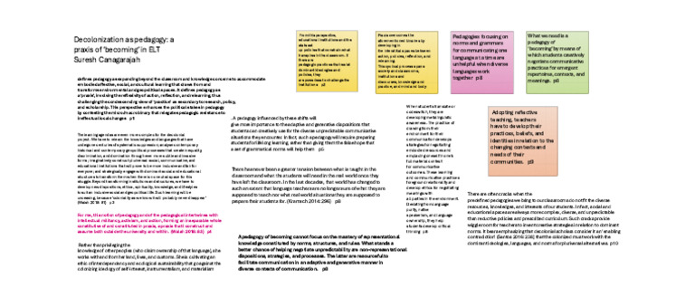 Decolonizing ELT Pedagogy | PDF | Pedagogy | Learning